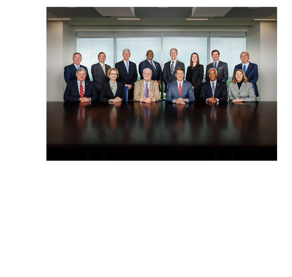 Board of Directors | Ameris Bank